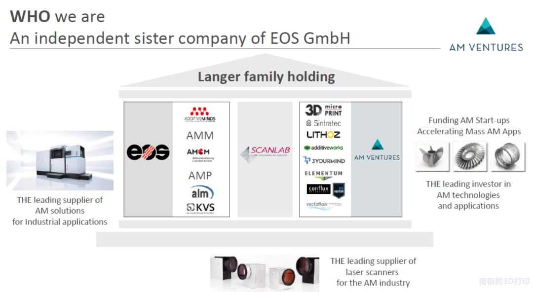 树脂3D打印：德国EOS基金投资硅胶3D打印服务商Spectroplast